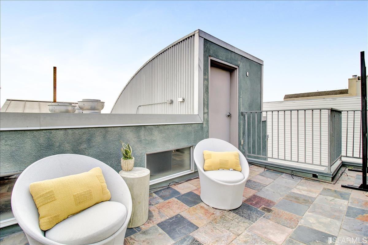 Explaining SF’s Weird Live/Work Condos | the Front Steps | San ...